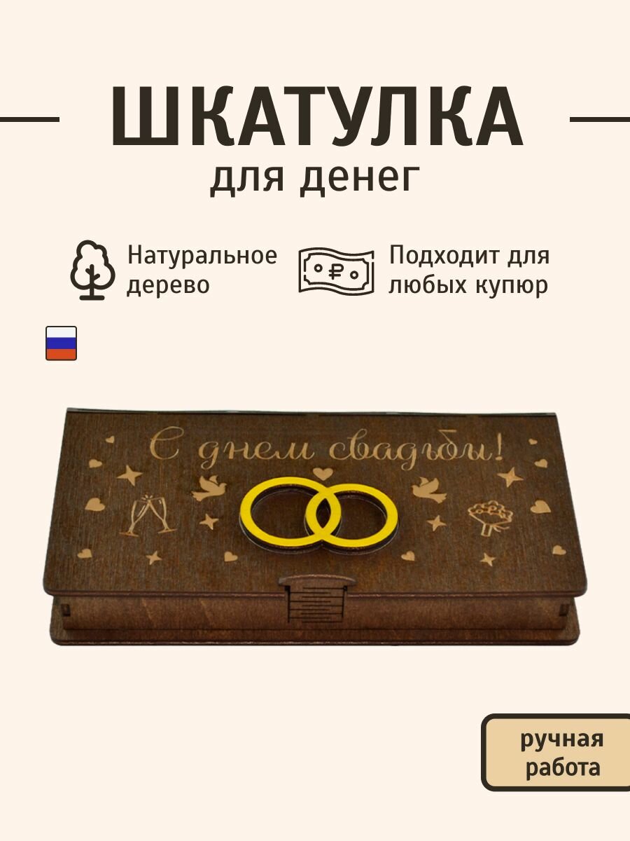 Открытка для денег на свадьбу, конверт для денег, купюрница свадебная