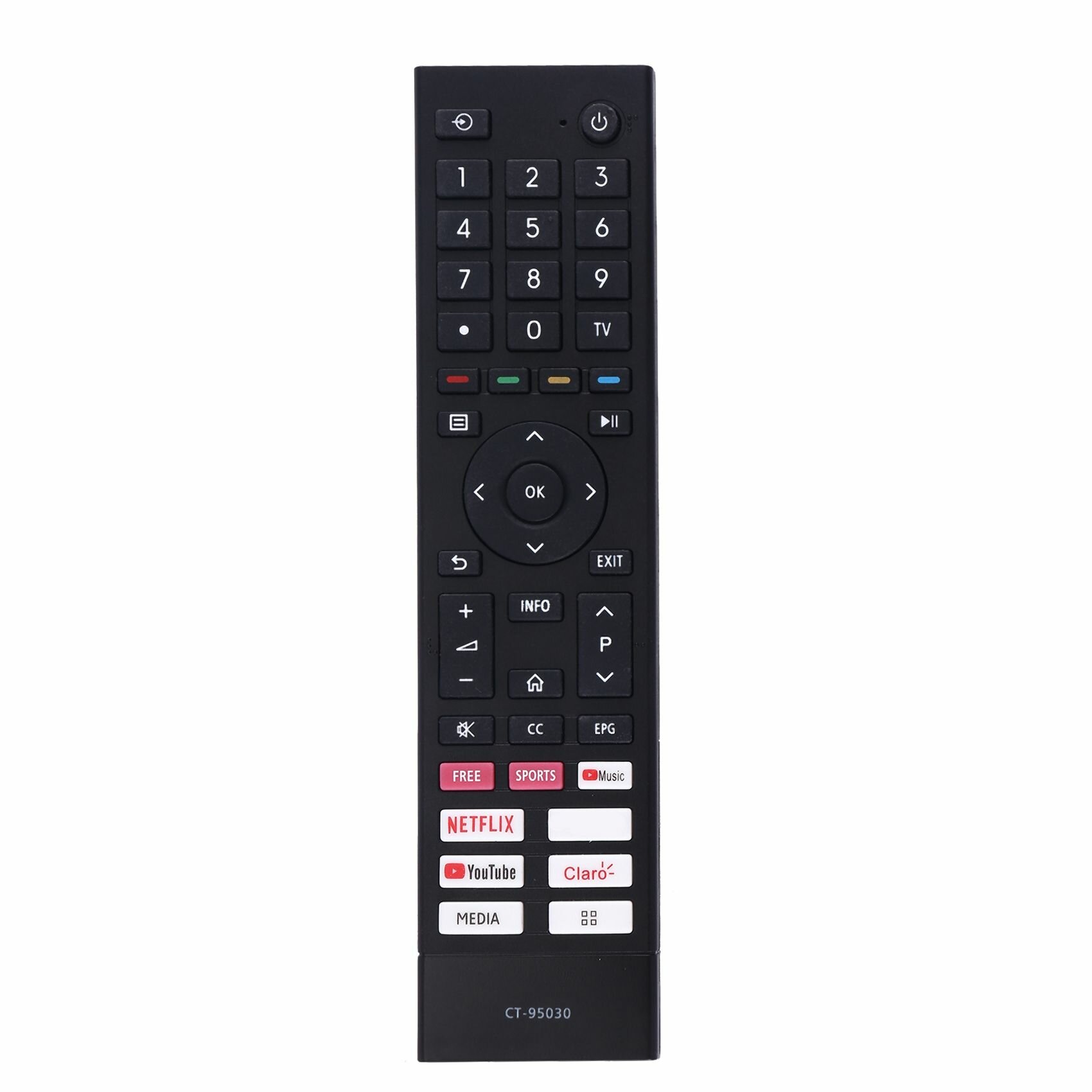 Сменный пульт дистанционного управления MyPads CT95030