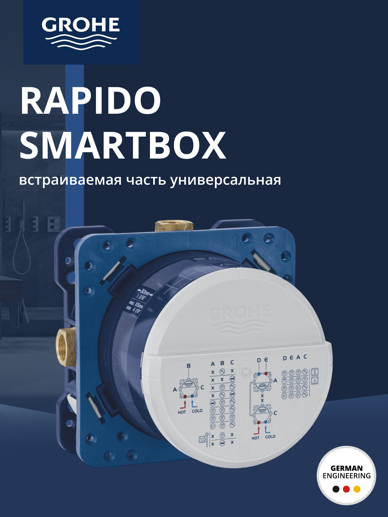 Универсальная встраиваемая часть GROHE Rapido SmartBox для вентилей, смесителей и термостатических смесителей Grohtherm SmartControl 35600000