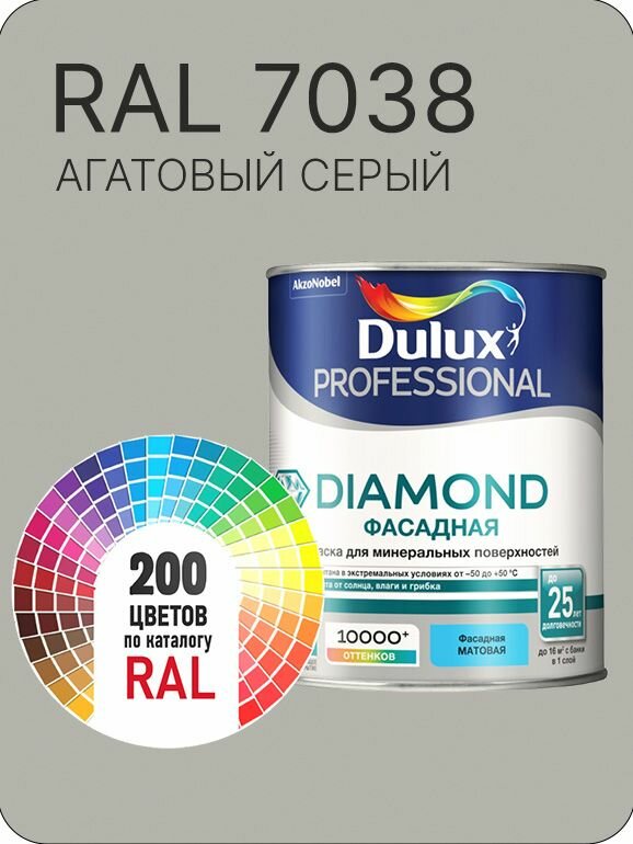 Краска для минеральных и деревянных фасадов Dulux Diamond цвет агатовый-серый Ral 7038 0.8 л.