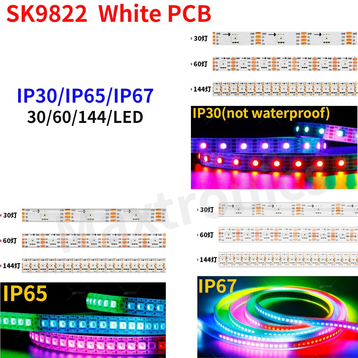 Светодиодная лента SAGE LU MEI RGB 30/60/144 LED/м