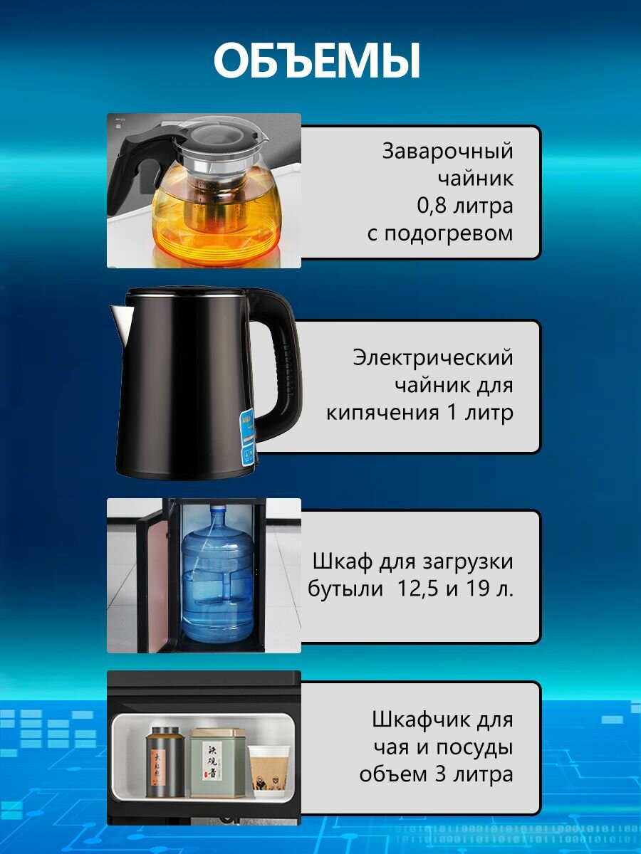 Кулер для воды — фото 1