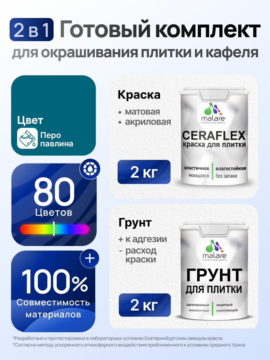 Комплект Malare для окрашивания плитки и кафеля (2кг грунт + 2кг краска), акриловый, без запаха, быстросохнущий, матовый, цвет перо павлина