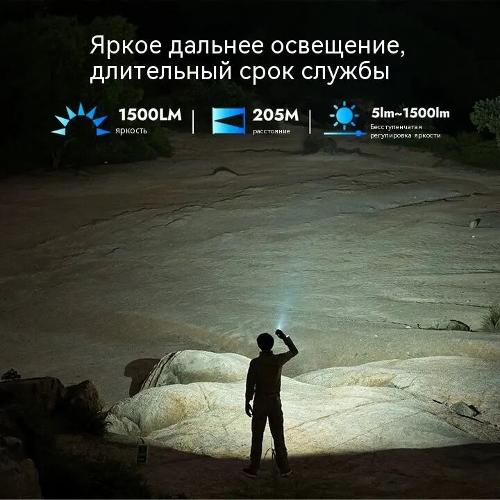 Фонарь-прожектор WUBEN X4 жесткий модный портативный, 7-цветный свет, 1500 люмен, IP68, серый — фото 1