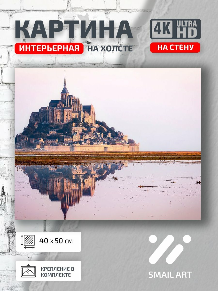Картина на холсте интерьерная 40 на 50 на стену Страны City для кафе урбанистика интерьер
