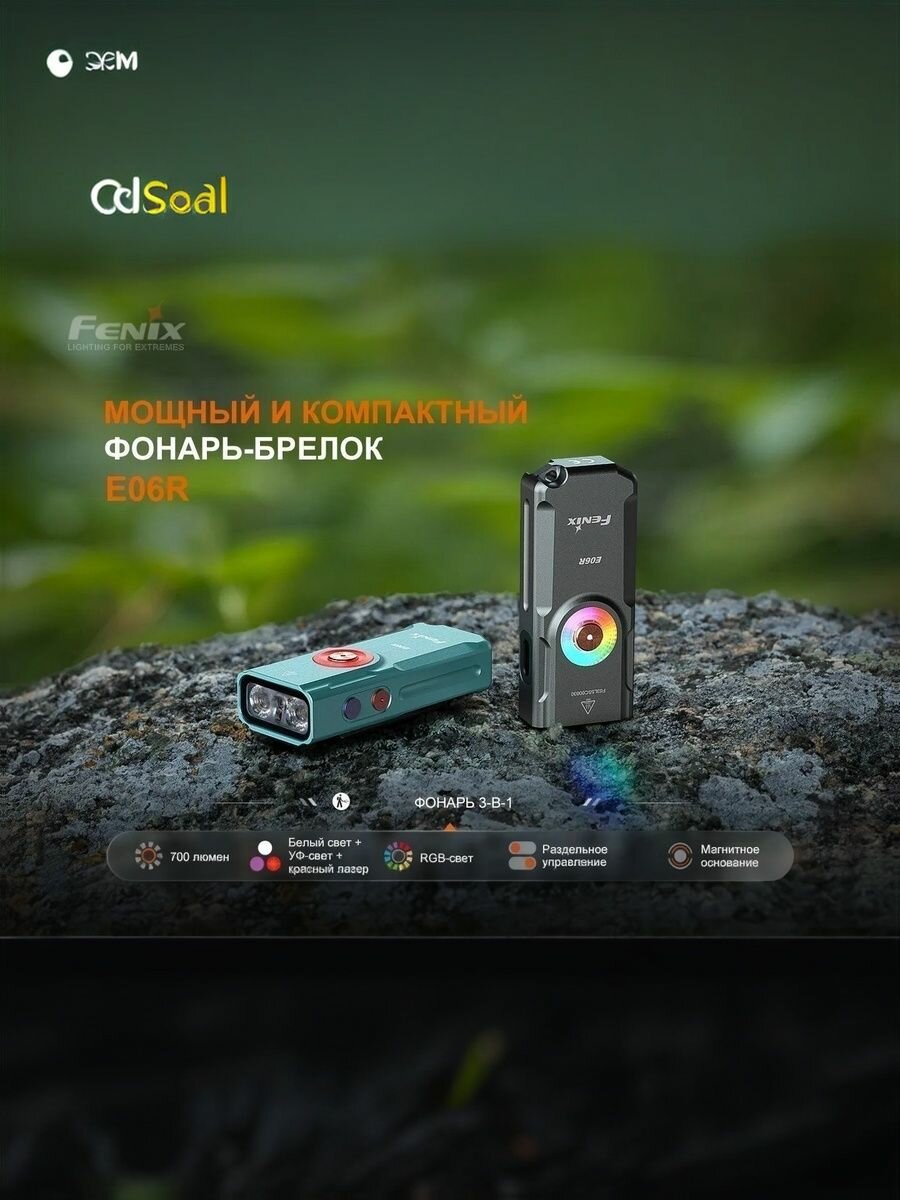 Фонарь налобный Fenix E06R Серый