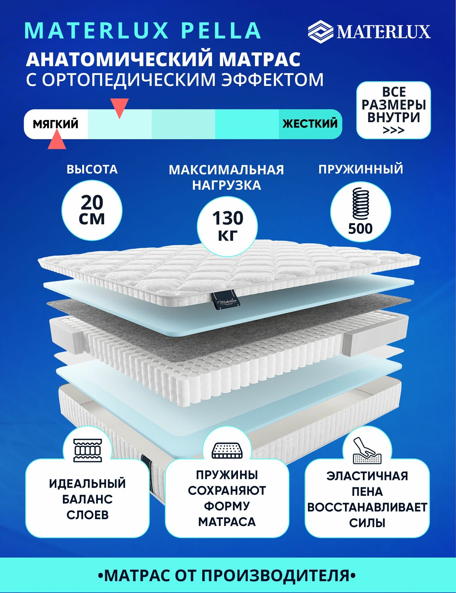 Матрас Materlux Pella 165х190 серии Lux высота 20 см анатомический средней жесткости мягкий Независимые пружины