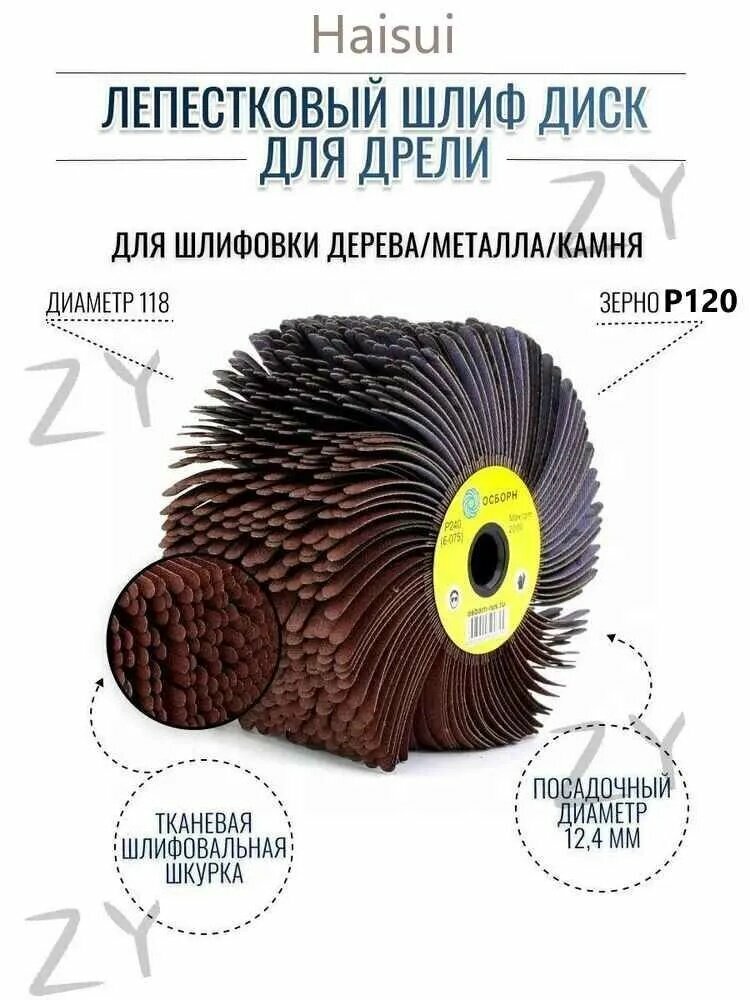 Круг шлифовальный 118; P120, Практичное изделие для повседневного использования дома, на работе и в поездках