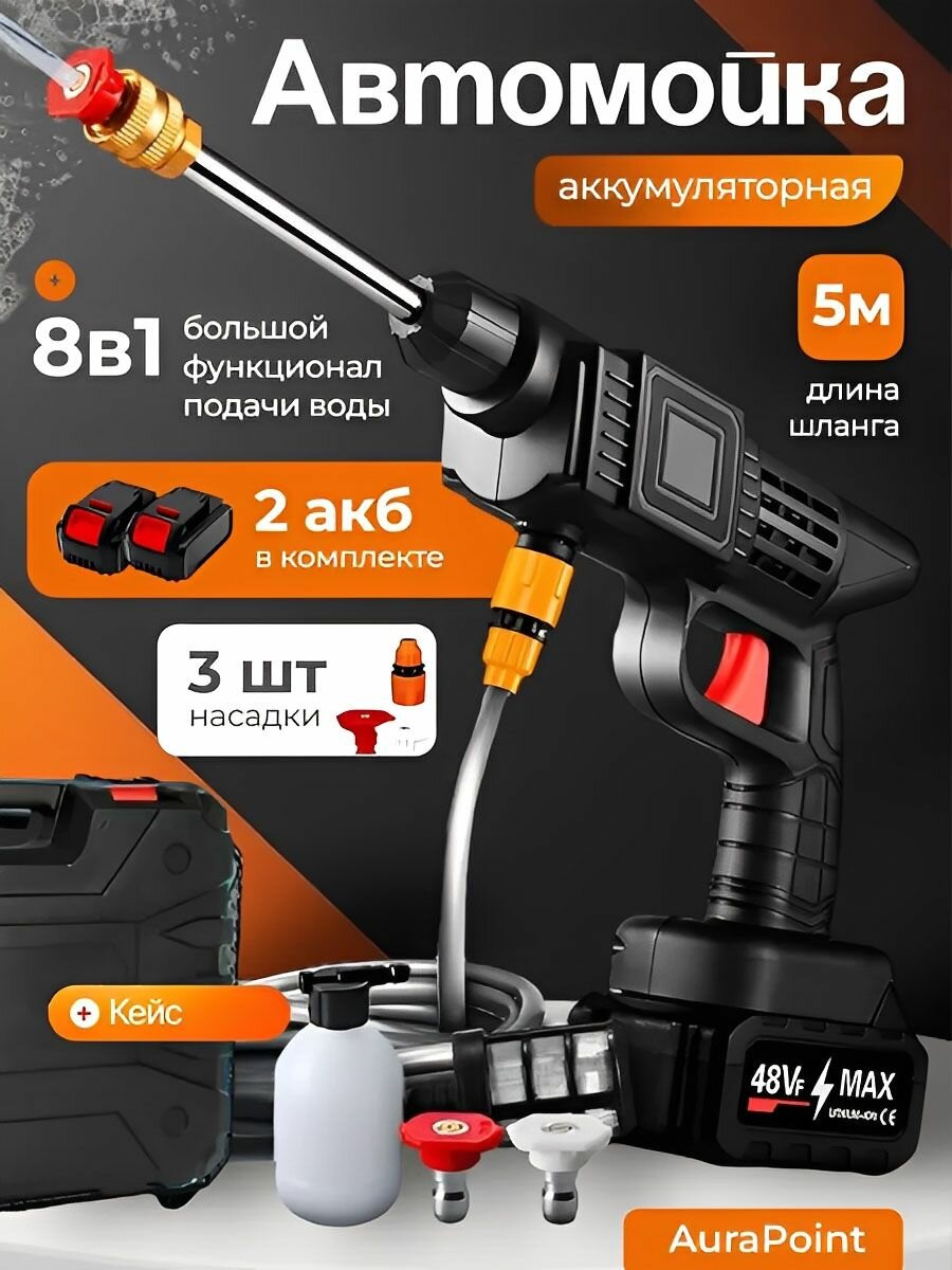 Минимойка — фото 1