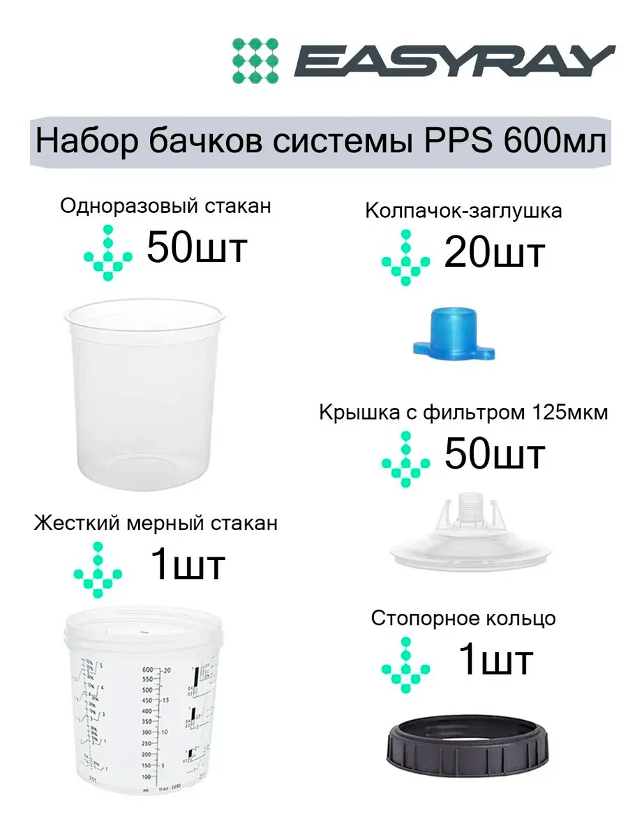 Набор одноразовых бачков PPS 125мкм 600мл для краскопульта