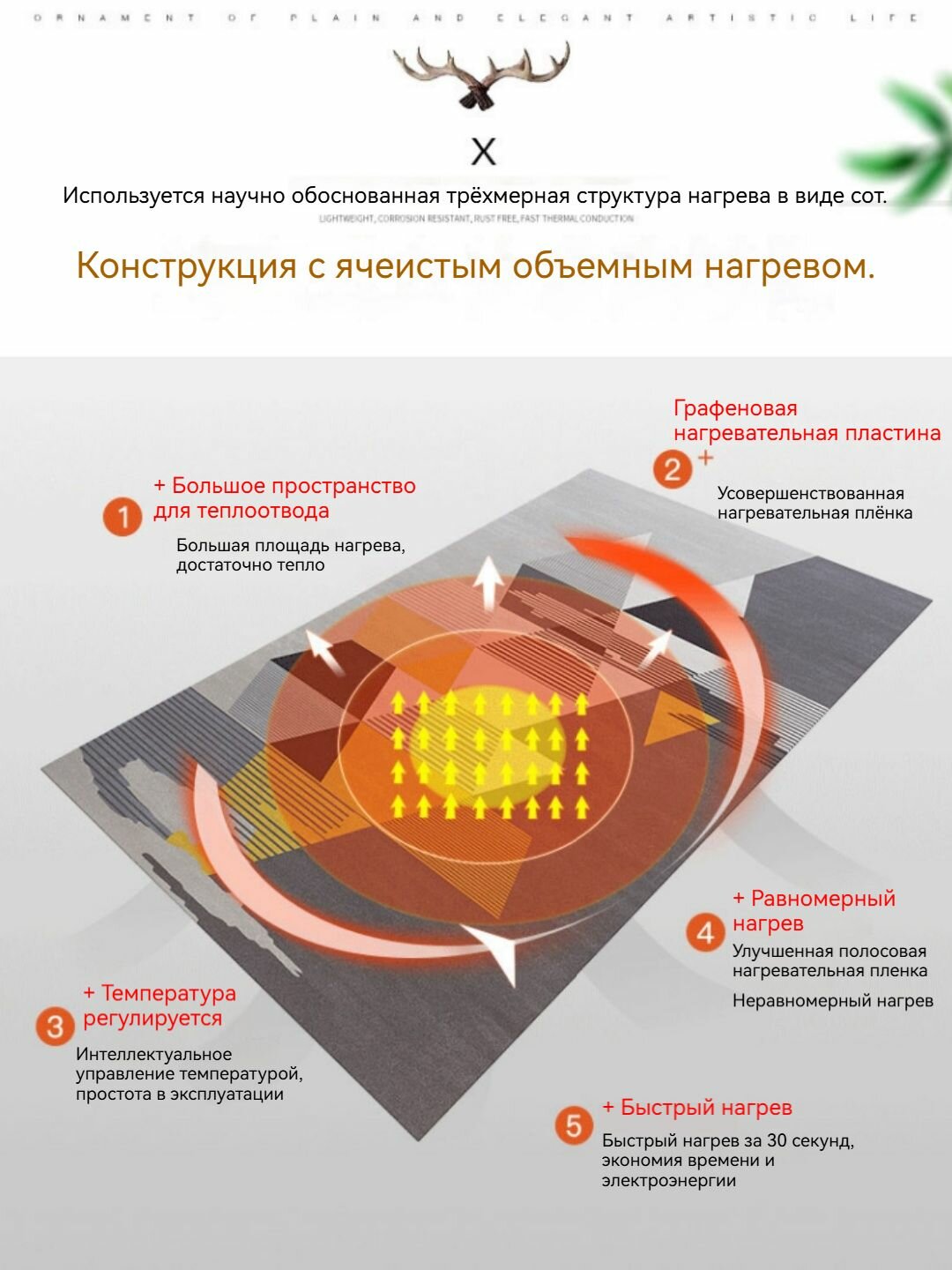 Коврик с подогревом — фото 1