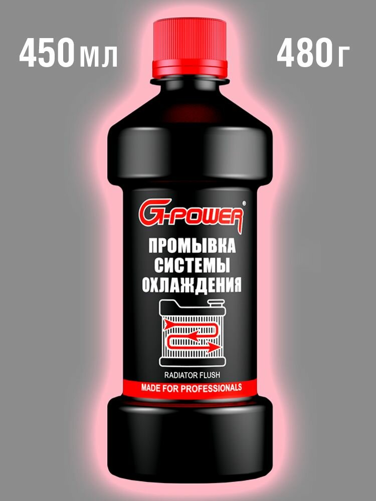 Промывка Системы Охлаждения Двигателя G-Power 450 мл. GP-452