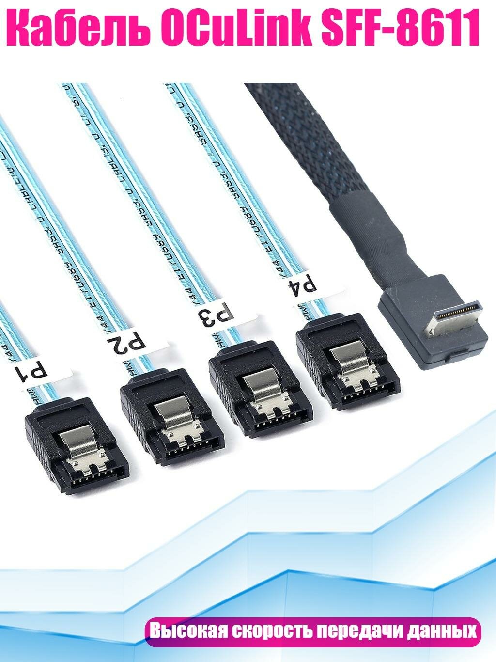 Кабель OCuLink SFF-8611, 50cm