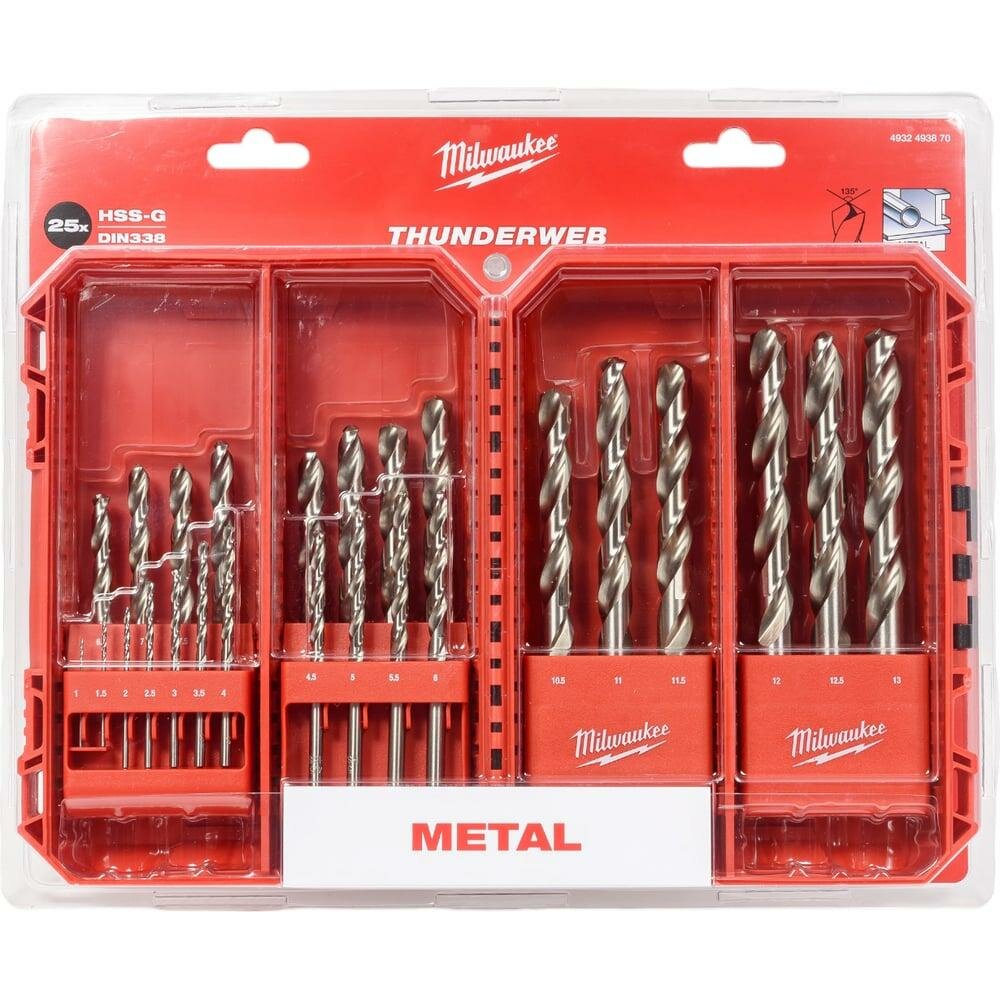 Сверла по металлу THUNDERWEB HSS-G набор 25 ед. (1-13 мм) GEN III Milwaukee 4932493870