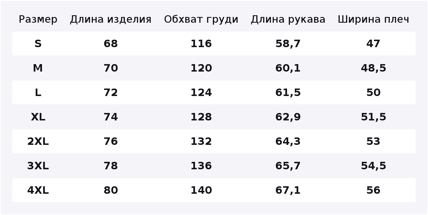 Куртка JEEP, размер S — фото 1