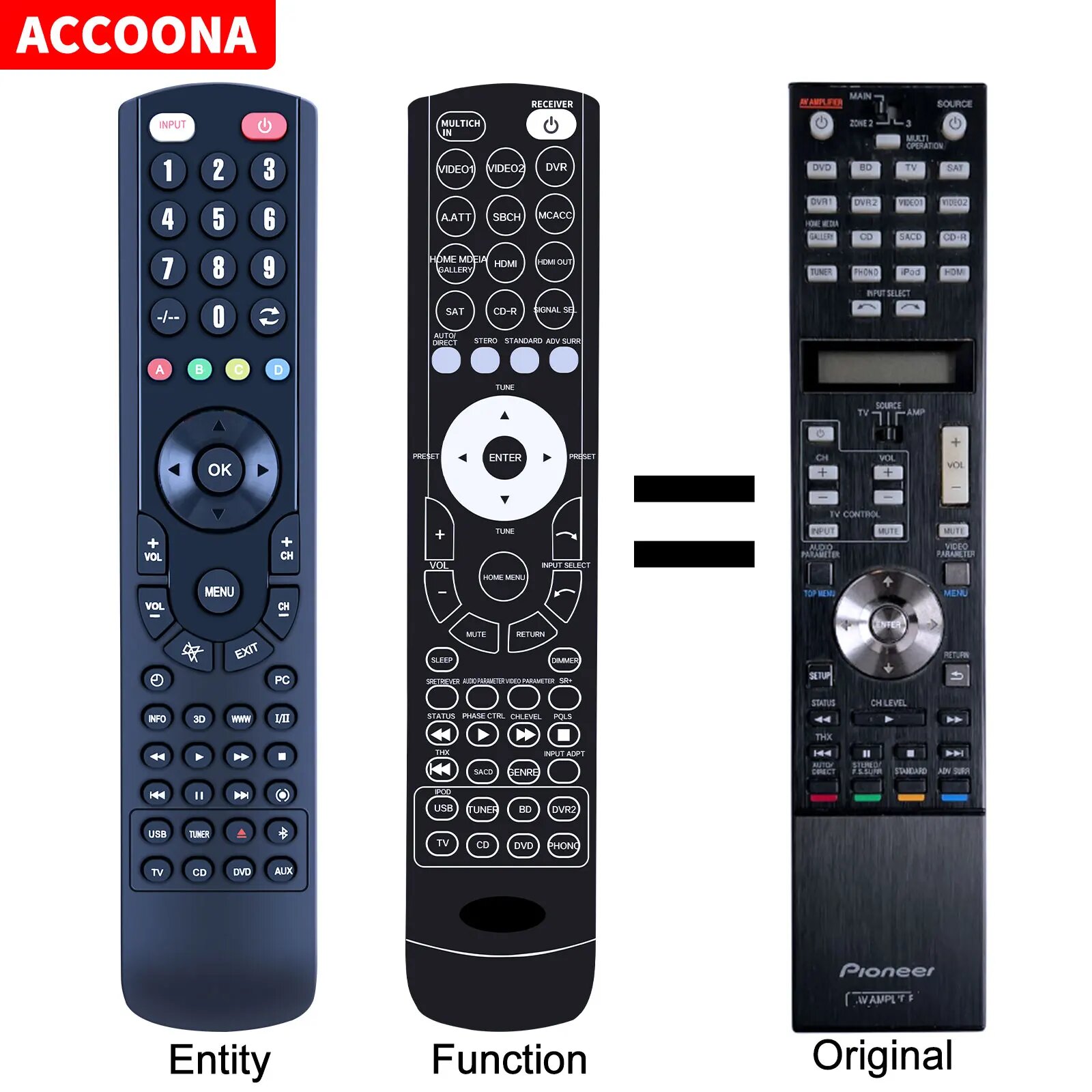 Запасной пульт дистанционного управления accoona для Pioneer SC-LX90 SCLX90