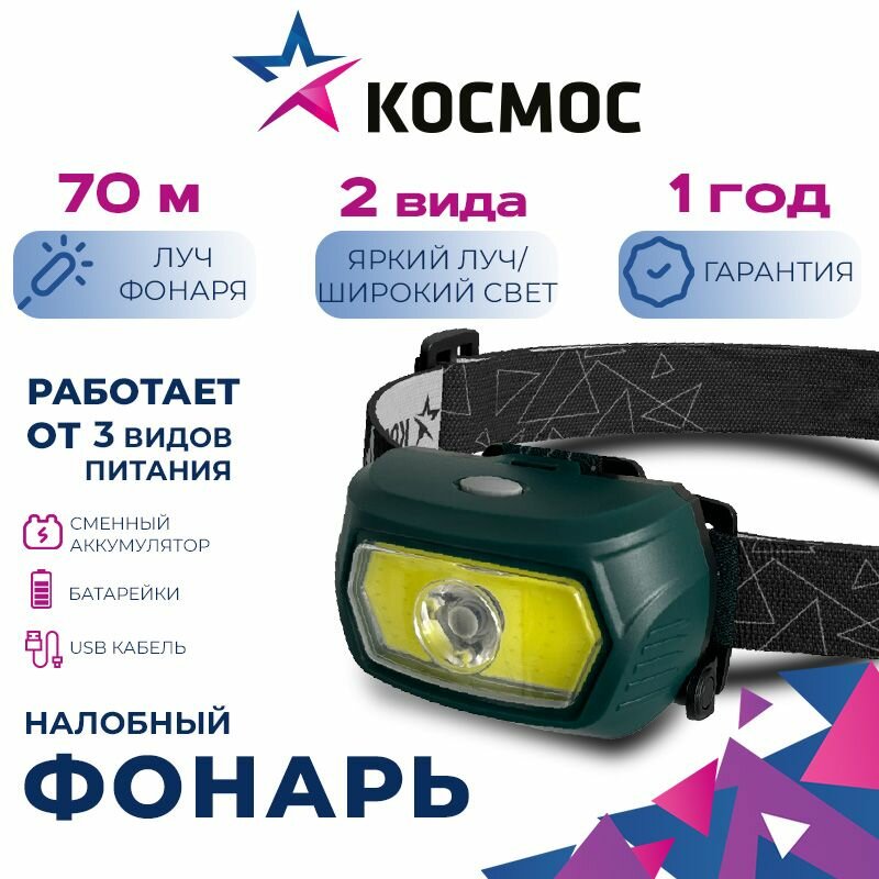 Фонарь налобный космос KOC509Lit аккумуляторный, коллиматорная линза, USB-шнур type C в комплекте