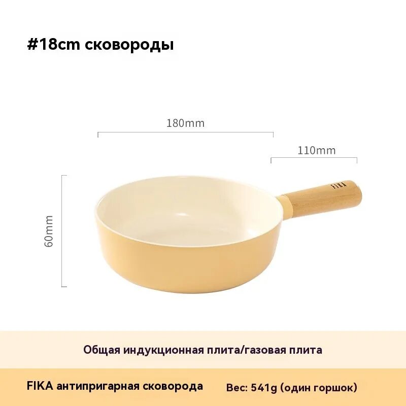 Сковорода