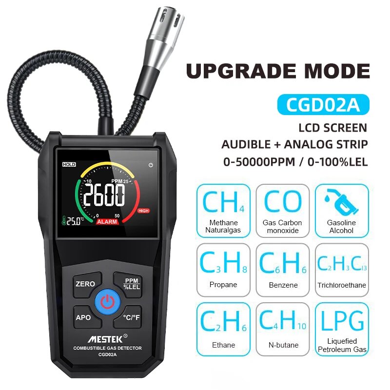 Газоанализатор MESTEK CH4 50000 PPM/LEL% CGD02A