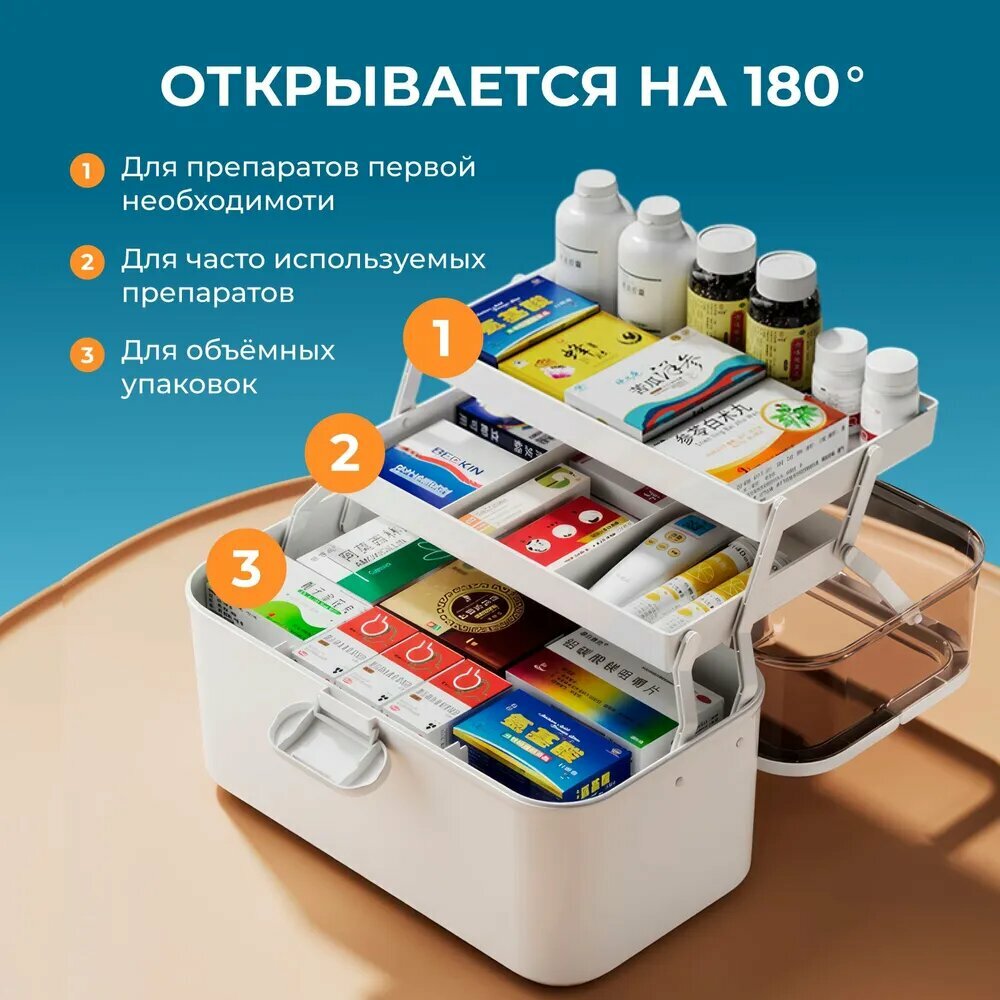 Домашняя аптечка — фото 1