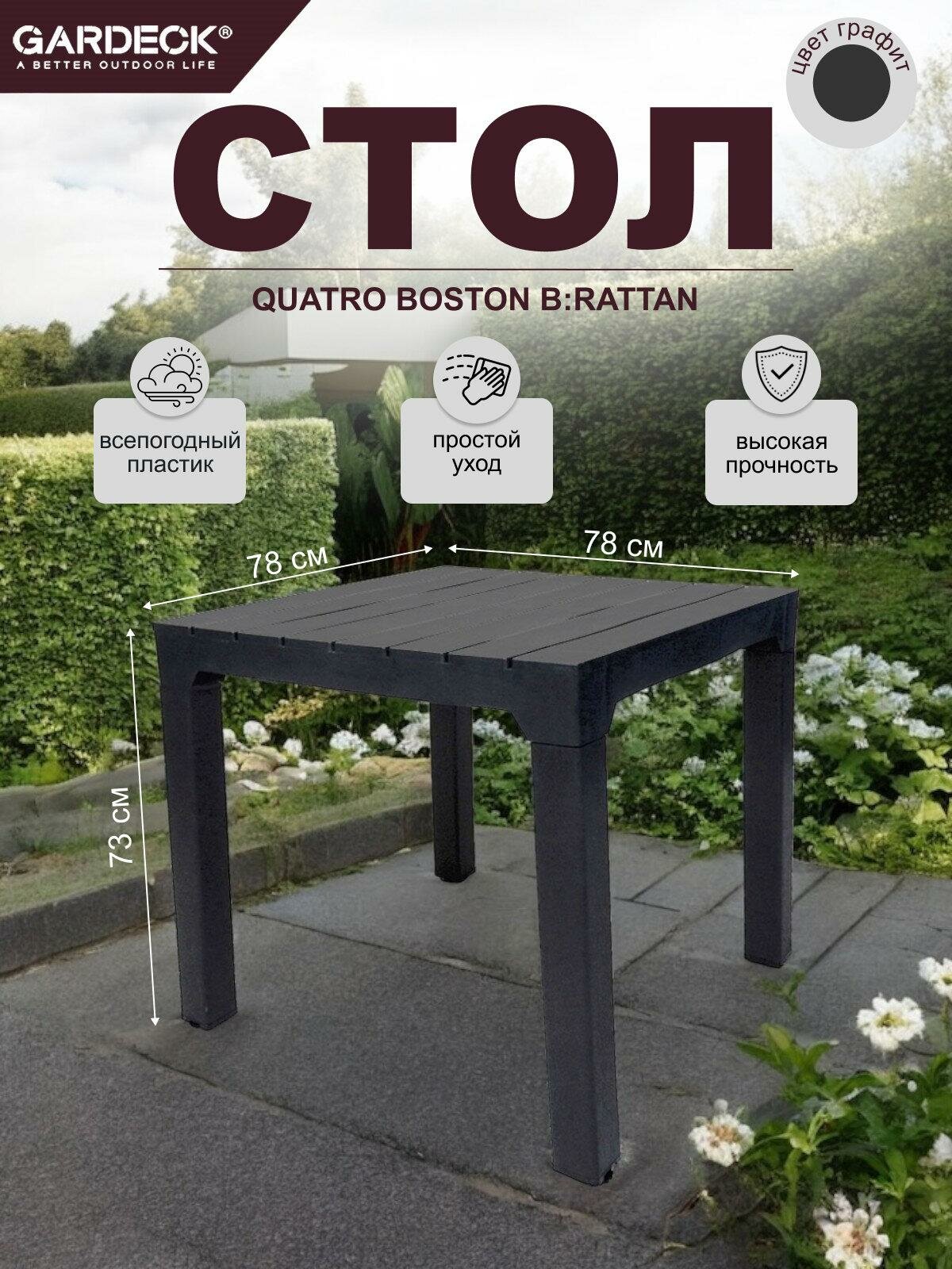 Стол Boston Quatro B: Rattan, пластиковый, квадратный, 140x78х73см, нераскладной