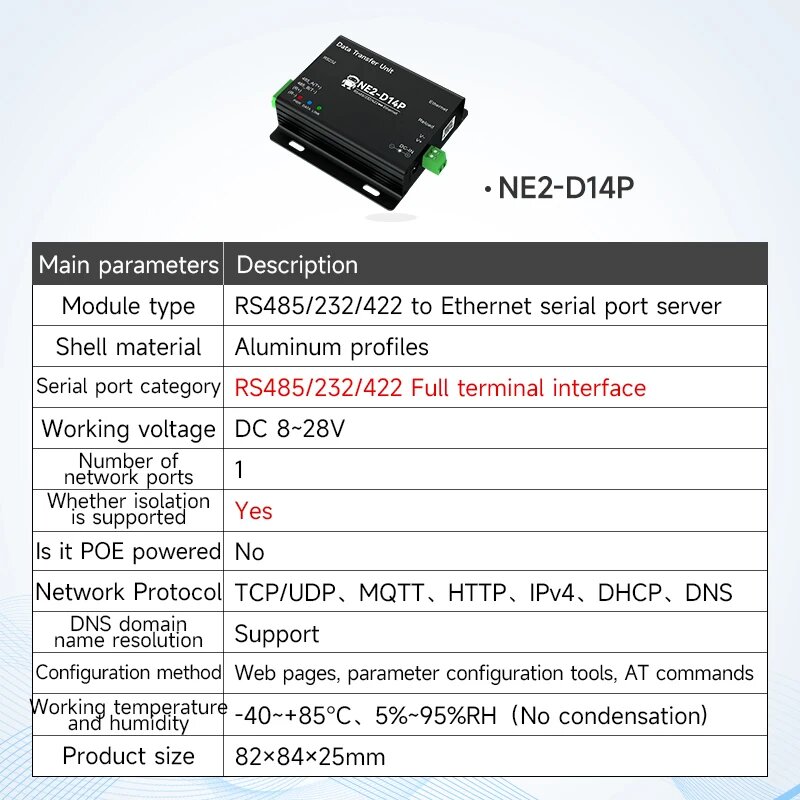 Сервер RS485/RS232/RS422 к Ethernet CDEBYTE NE2 Series NE2-D14P