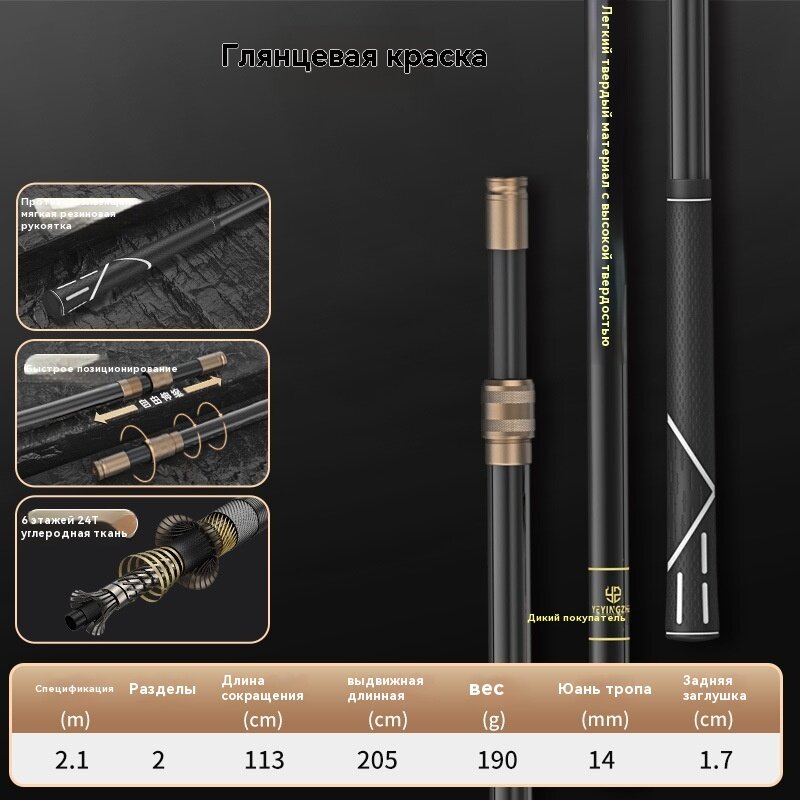 Карбоновый рыболовный подсачек - телескопический, сверхлегкий и прочный