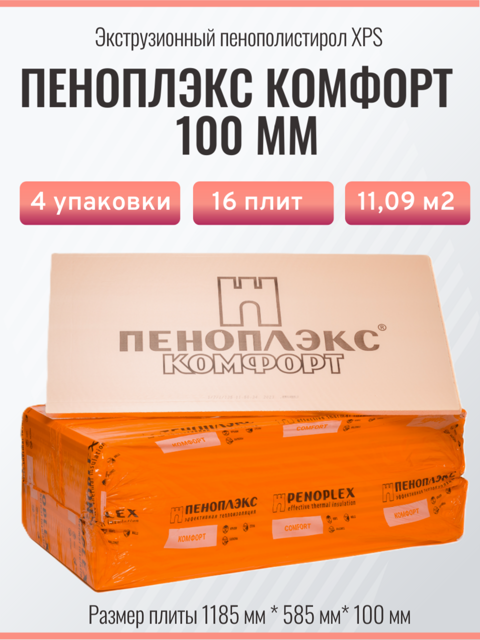 Пеноплекс Комфорт 100 мм (16 плит/4 упаковки/11.08 м2) утеплитель для стен, крыши, пола, экструзионный пенополистирол