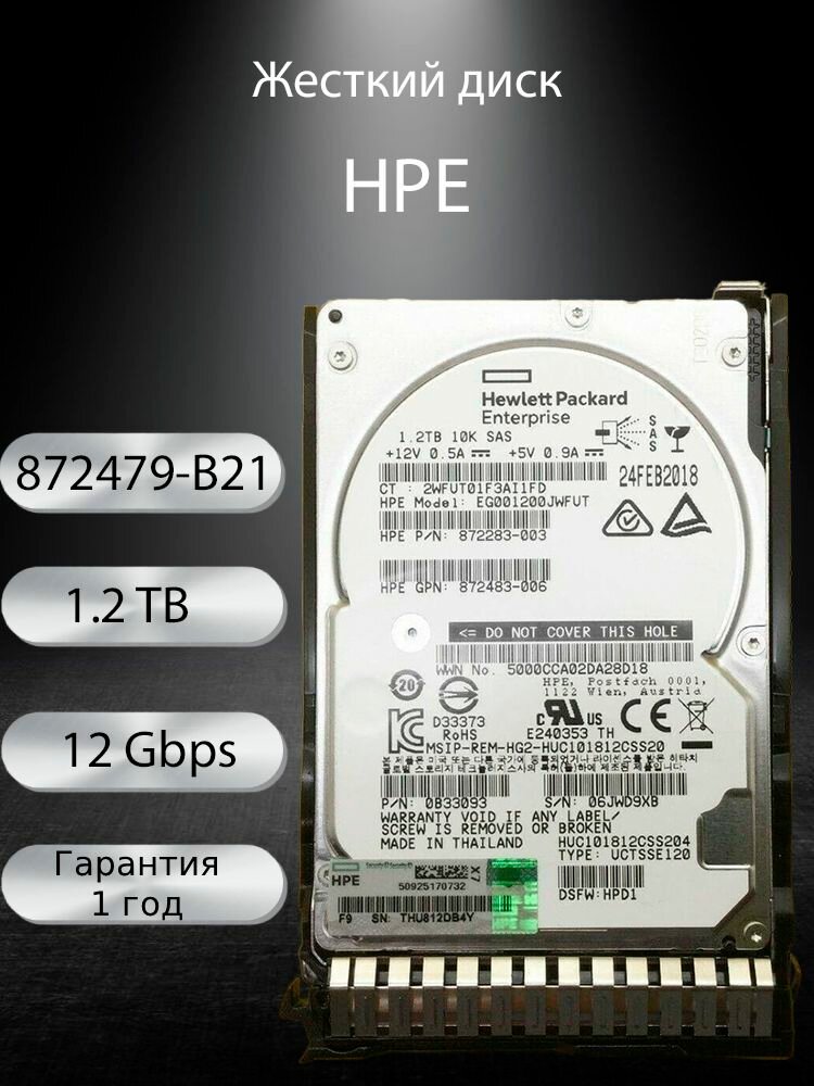Жесткий диск HPE 1.2TB SAS 12Gbps 10K RPM 872479-B21, 872737-001, 781514-002
