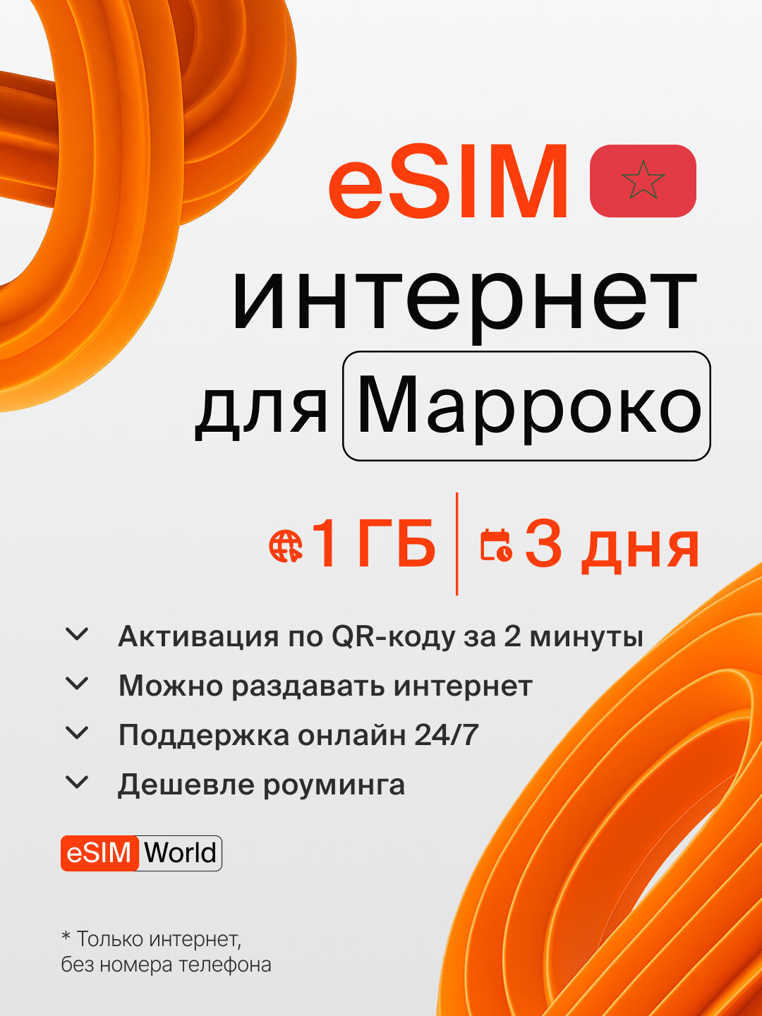1 ГБ / 3 дня: Туристическая eSIM Марокко интернет в Марракеше и Касабланке