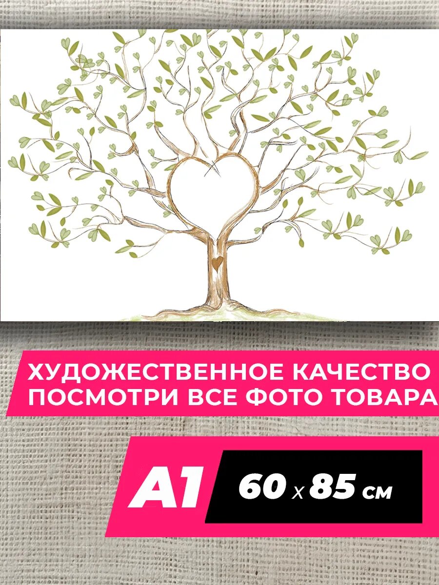 Постер Дерево предков на стену A1, матовая фотобумага премиум качества
