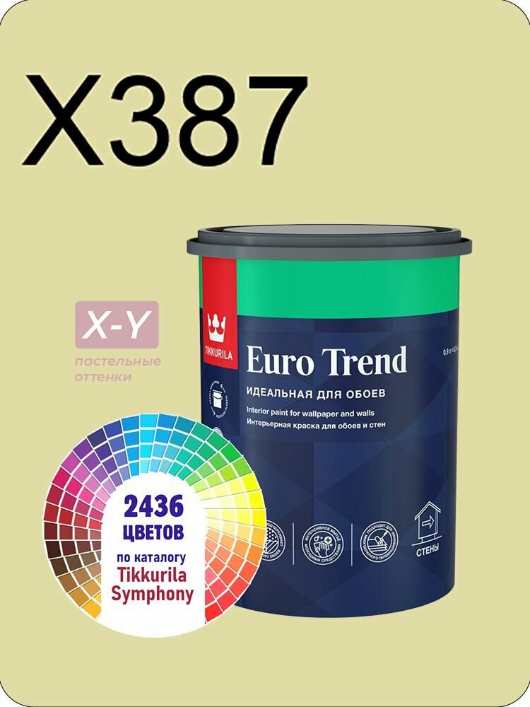 Краска для обоев Tikkurila Euro Trend 0,9л. пастельные оттенки X387