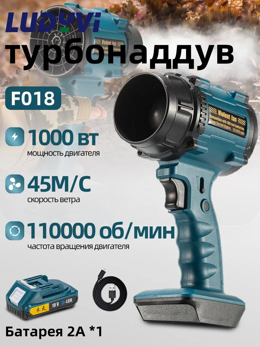 Вентиляторы