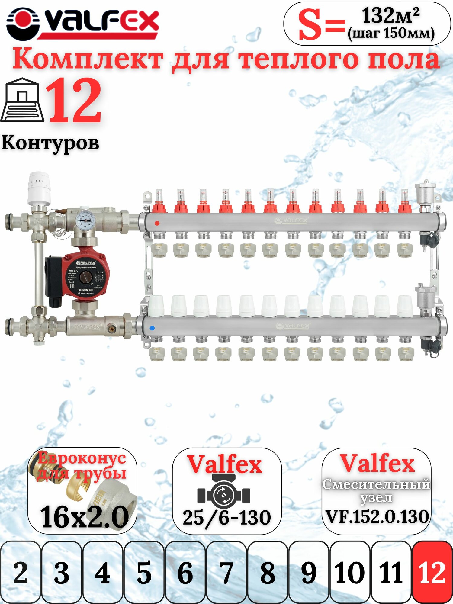 Комплект тёплого пола на 12 контуров VALFEX (Коллектор на 12 выходов+Насос+НСУ c байпасом+Евроконусы 16х2,0)