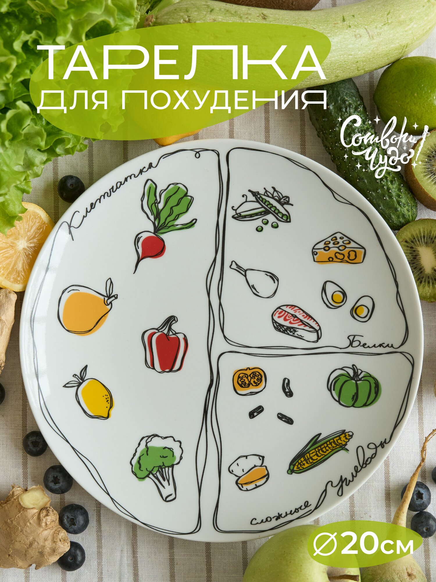 Тарелка для похудения и правильного питания Сотвори Чудо, диаметр 20 см