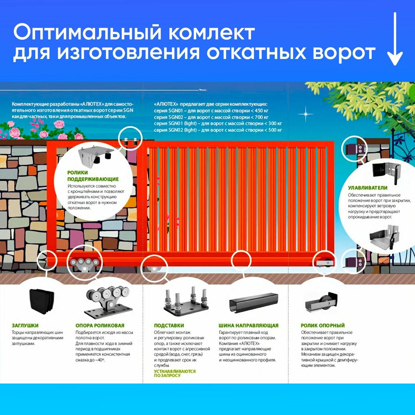 Автоматика для ворот. — фото 1