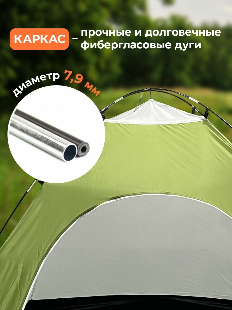 Палатка. — фото 1