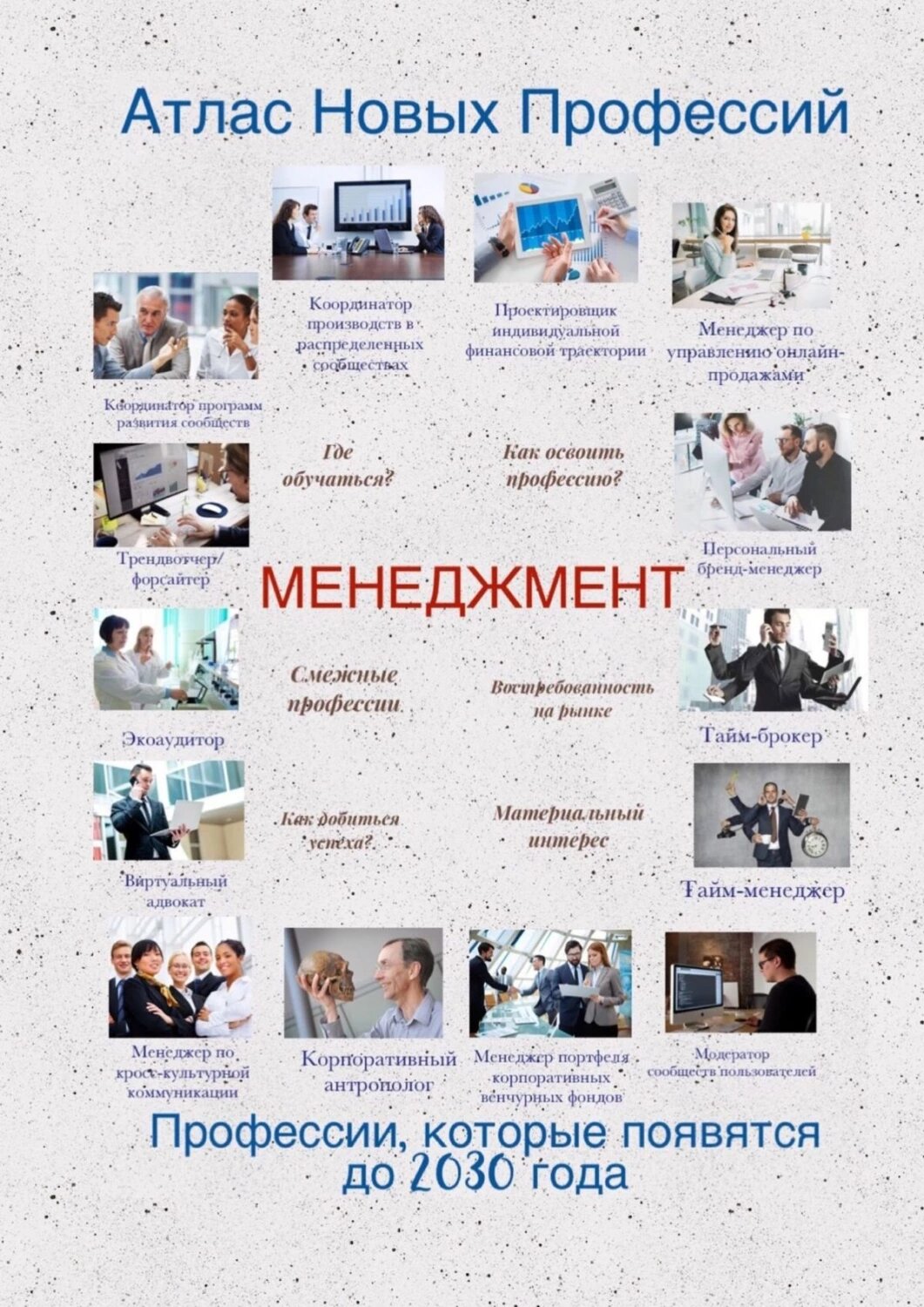 Атлас Новых Профессий. Менеджмент [Цифровая книга]