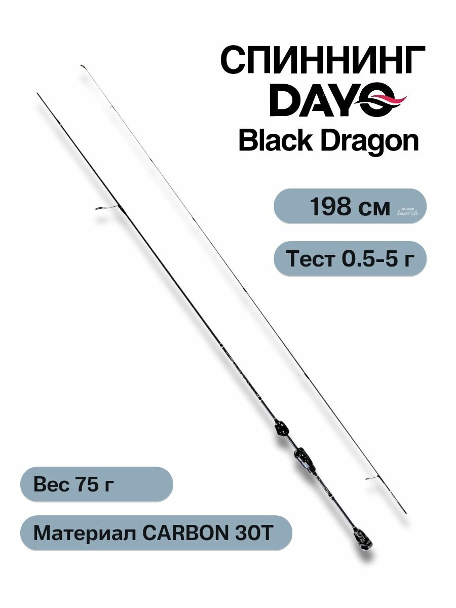 Спиннинг Dayo Black Dragon 198 см тест 0.5-5 грамм Доюй блэк драгон ультралайт на щуку, окуня для микроджига