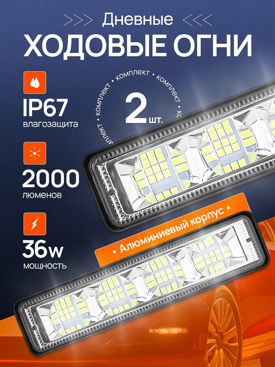 LED Headlight Фара автомобильная, Огни дневные ходовые, 2 шт, арт. Metal-LED