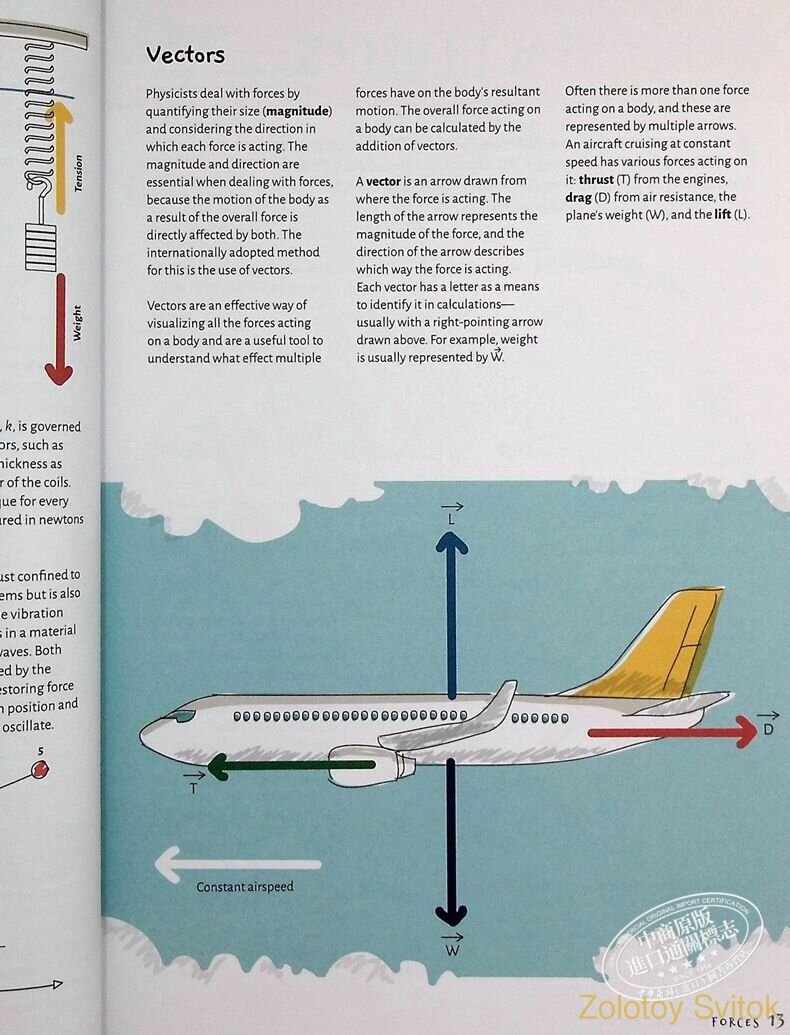 Книга Barrons Visual Learning Physics, Kurt Baker, 2021, мягкая обложка — фото 1