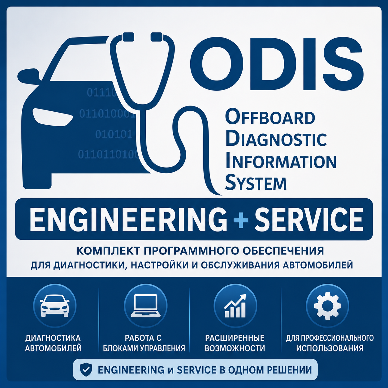 ODIS Service 24.3.1 + ODIS Engineering 19.0.0 — дилерское программное обеспечение для диагностики и кодирования автомобилей VAG