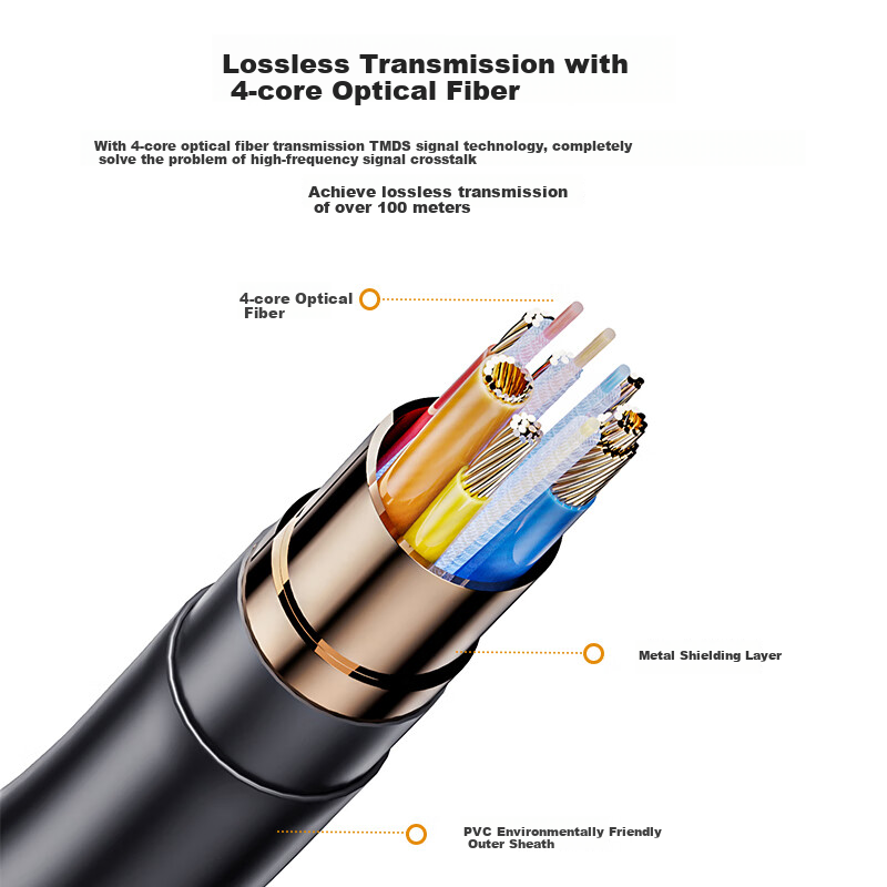 ZLEUE Волоконно-оптический HDMI кабель 2.0, 45 м, 4K Ультра HD для ТВ проектора домашнего кинотеатра Модель：Модель 4K