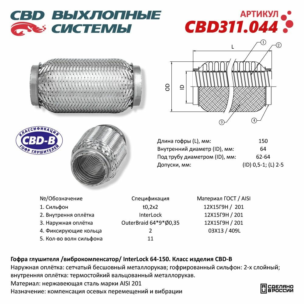 Гофра глушителя InterLock 64-150 (класс CBD-B) AISI 201. CBD311.044