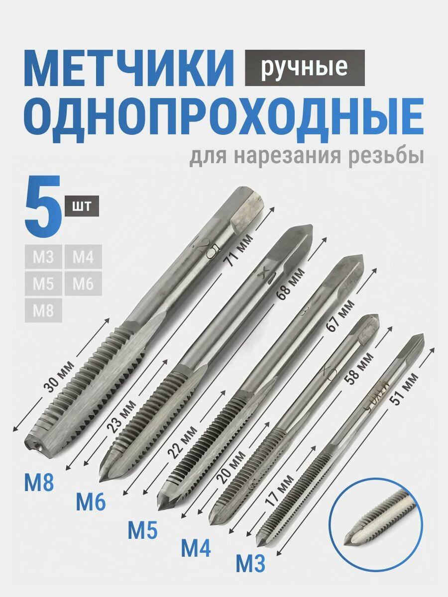 Метчик однопроходной, ручной / набор для нарезания резьбы, 5 штук
