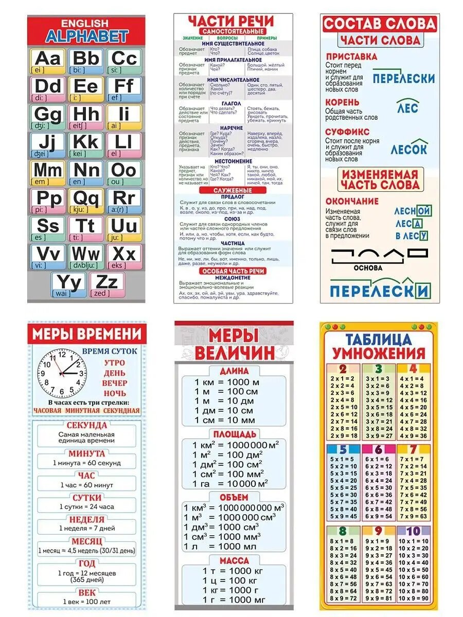Набор магнитных закладок, шпаргалка, обучающий комплект 6 шт
