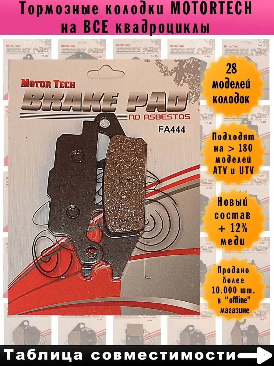 Тормозные колодки для всех квадроциклов