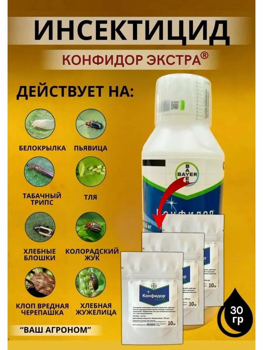 Контактно-кишечный инсектицид Конфидор Экстра 3 шт по 10 грамм BAYER