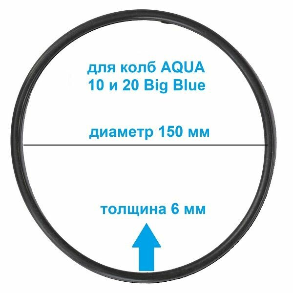 Уплотнительное кольцо, для синей колбы фильтров 10 и 20 BB AQUA (арт.425 MY. H10BB01 и арт.400 MY. H20BB)
