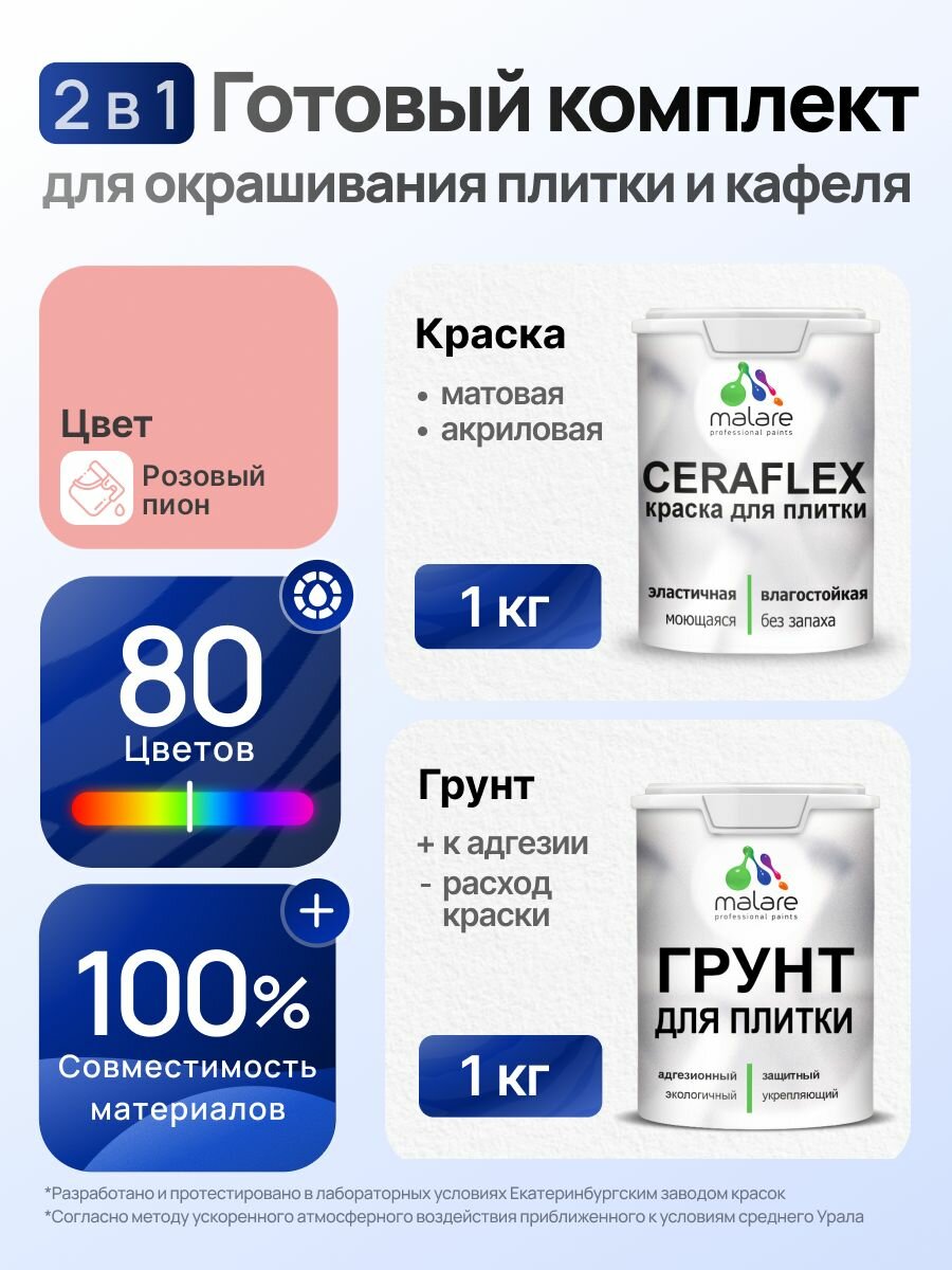 Комплект Malare для окрашивания плитки и кафеля (1кг грунт + 1кг краска), акриловый, без запаха, быстросохнущий, матовый, цвет розовый пион